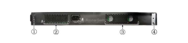 FPR2110-NGFW-K9 - Firewall Cisco Firepower 2100 Chính Hãng